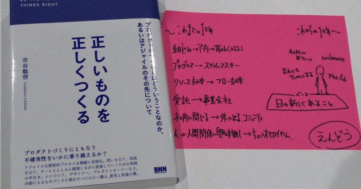 2019/06/23(日) DevLOVE X(10周年記念イベント) Day2 15:30～ #devlove #devlovex - Togetter