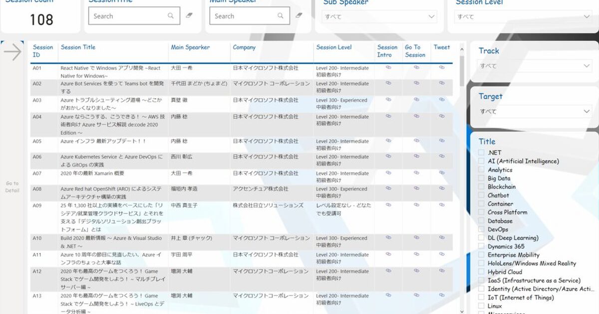 Microsoft de:code 2020 #decode20 #decode2020 (2020/07/03-05) - Togetter