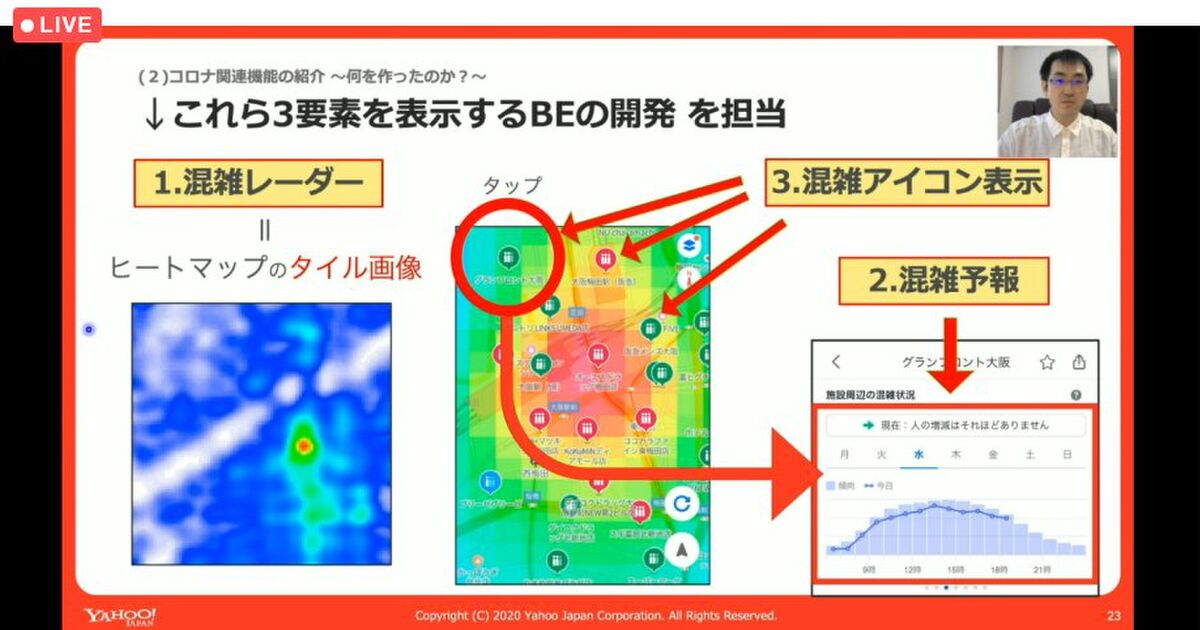 デブサミ2020関西【A-4】Yahoo! MAPが全力でコロナ対策に乗り出した話 #devsumiA #devsumi - Togetter