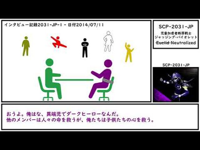 SCP動画見てきたやつまとめ - posfie
