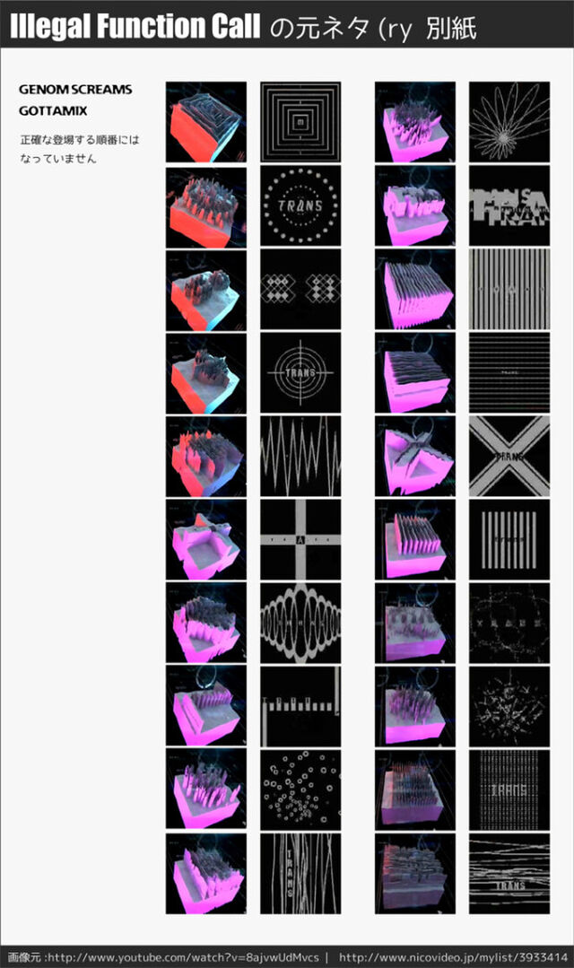 「Illegal Function Call」と、蘇る「あの頃」 - posfie