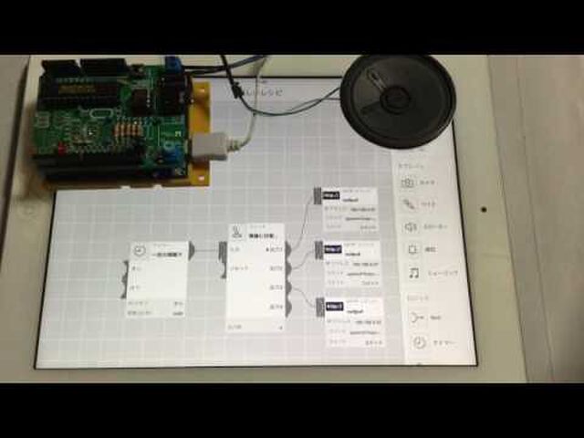 Sony MESHやScratchからM5Stack-Avatarをコントロールできるようにしてみた。 - posfie